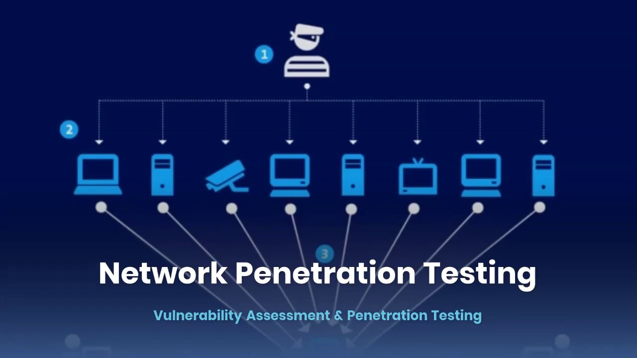 Vulnerability Assessment Penetration Testing Dubai - TECHBEE